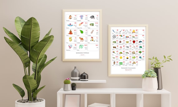 KANNADA Alphabet CHART KANNADA Vowels and Kannada Consonants - Etsy