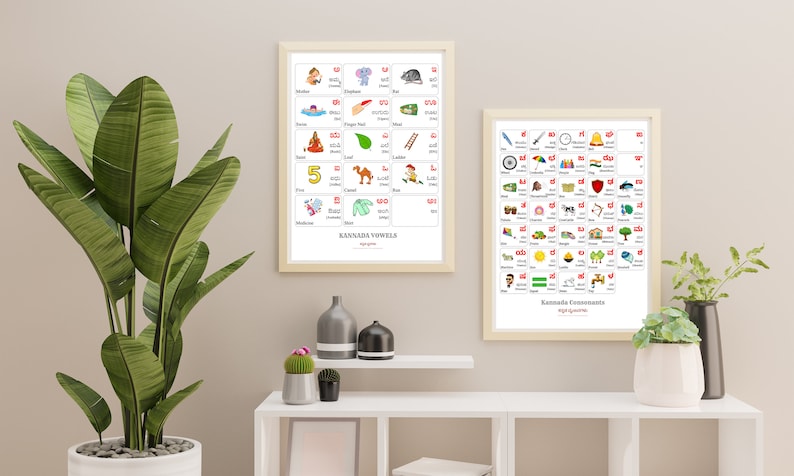 KANNADA Alphabet CHART, KANNADA Vowels and Kannada Consonants Chart ...