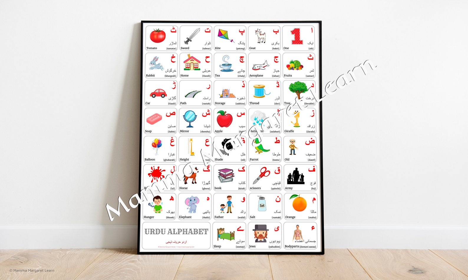 URDU Alphabet CHART With Words and English Translations Printable Art ...