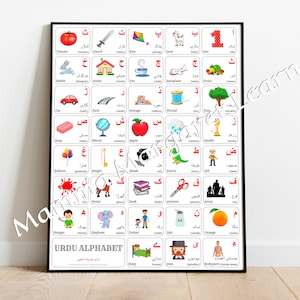 URDU Alphabet CHART With Words and English Translations Printable Art ...