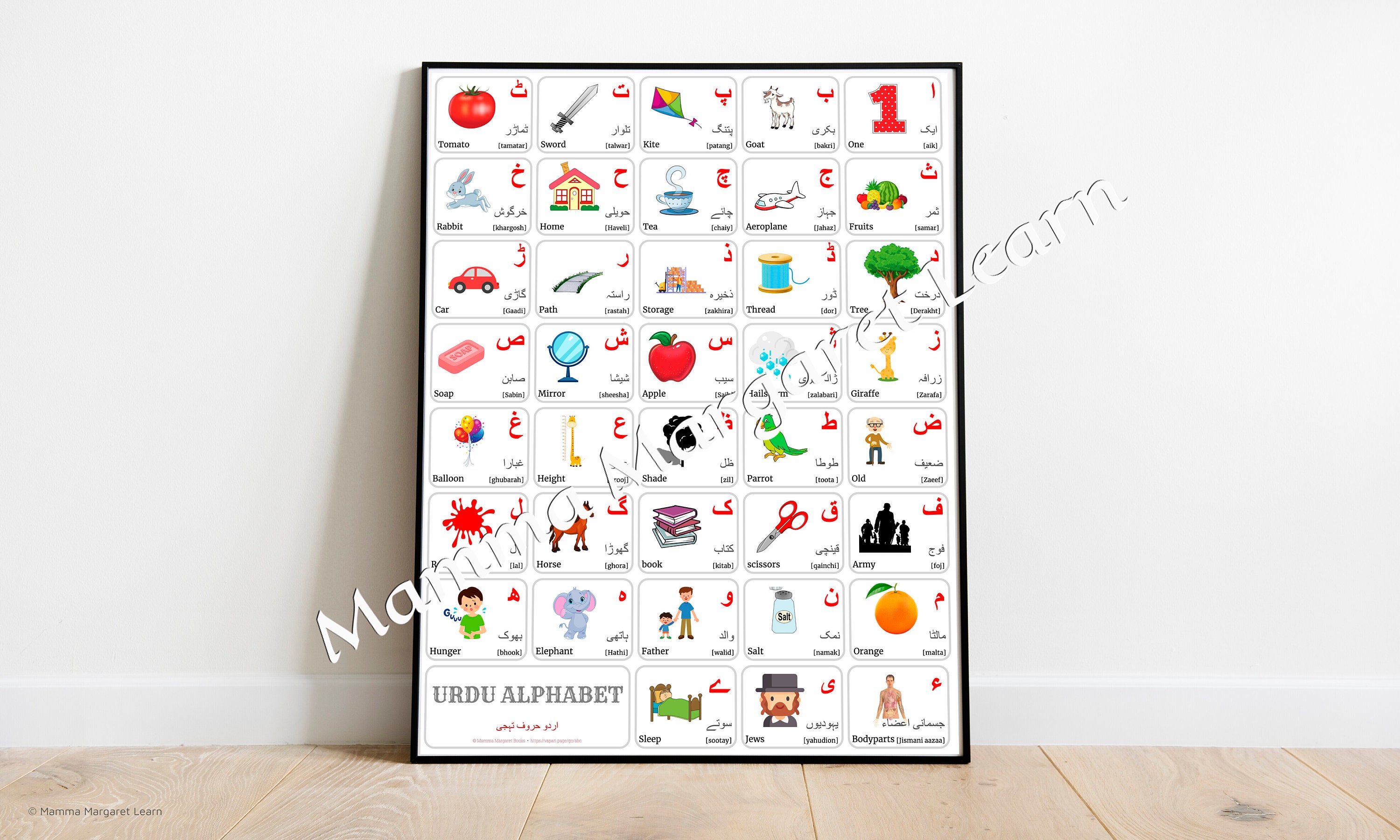 URDU Alphabet CHART With Words and English Translations Printable Art ...