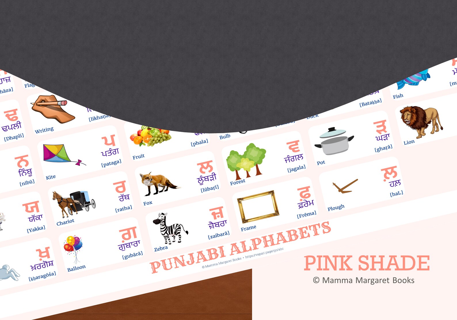 PUNJABI Alphabet CHART gurmukhi Alphabet Printable Art, PUNJABI ...