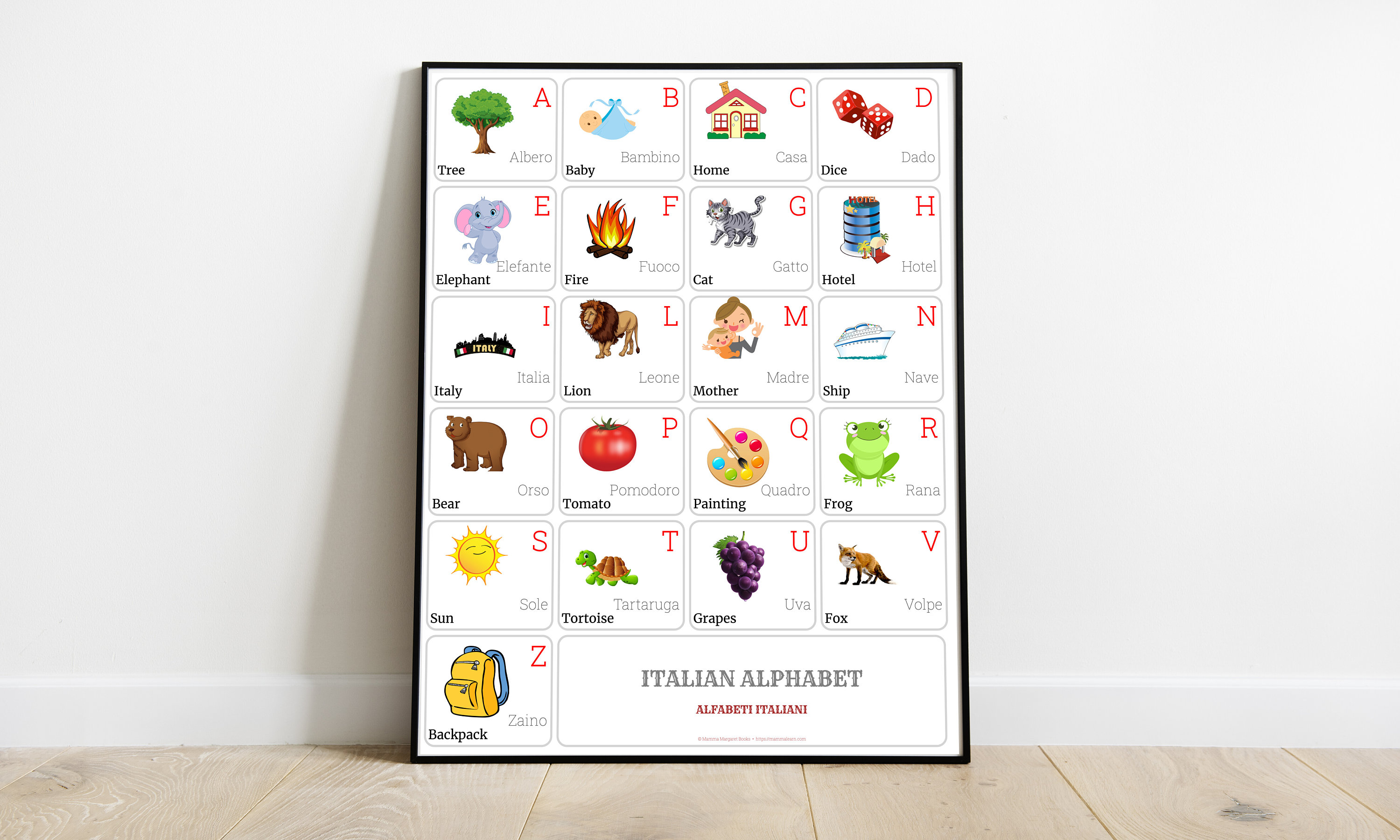 ITALIAN Alphabet CHART With Words and English Translations Printable ...