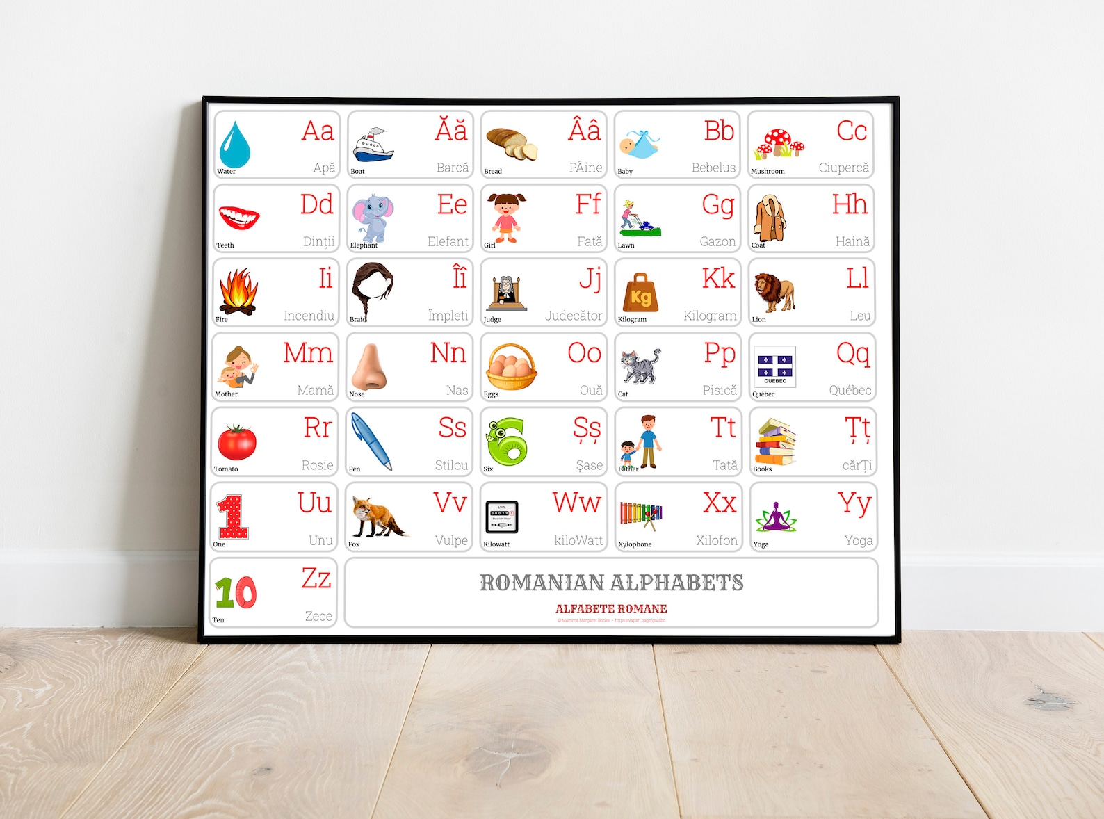 ROMANIAN Alphabet CHART With Words and English Translations Printable ...