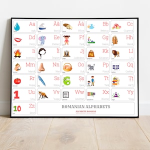 ROMANIAN Alphabet CHART With Words and English Translations Printable ...