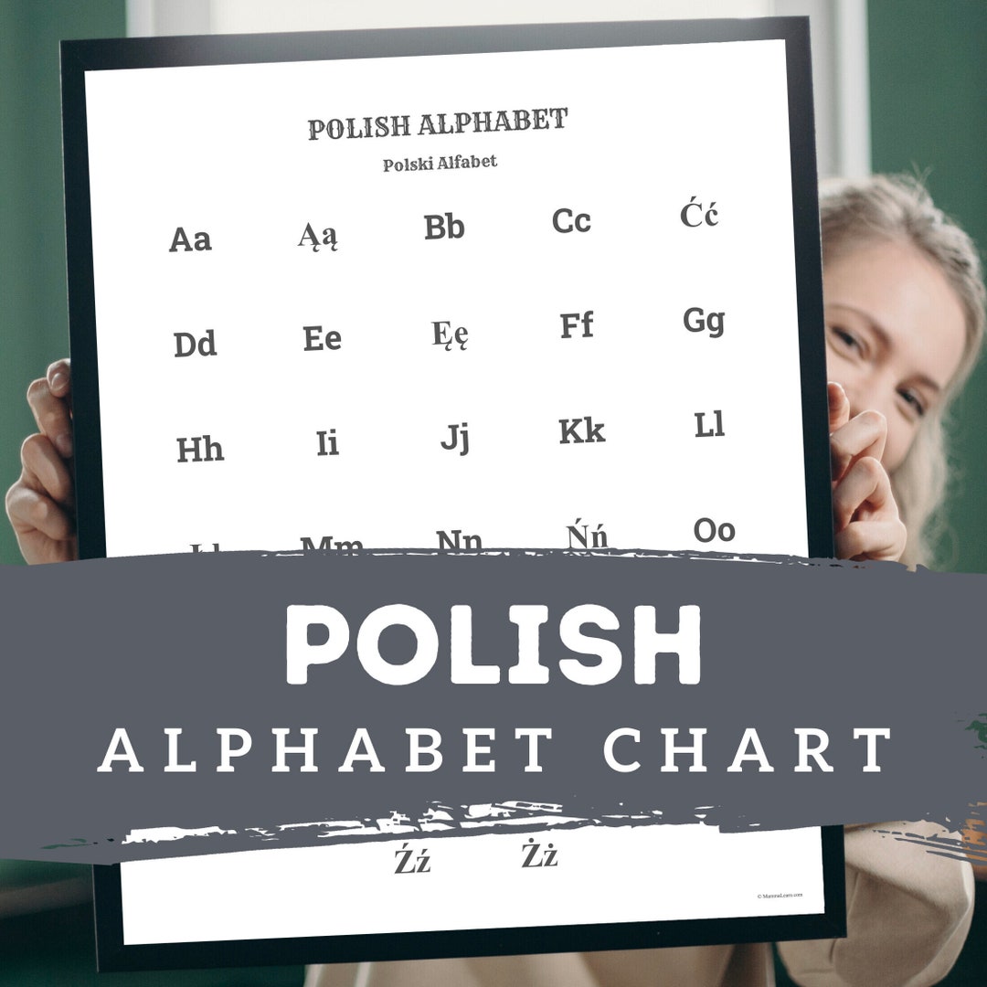 Polish Alphabet Poster Chart Minimalist Print Art Polish - Etsy