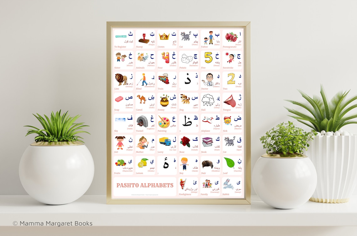 PASHTO Alphabet CHART With Words and English Translations Printable Art ...