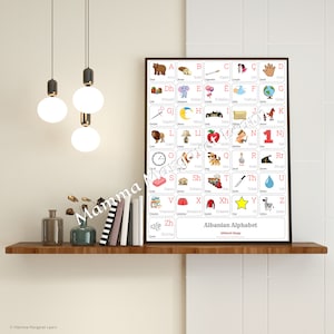 ALBANIAN Alphabet CHART With Words and English Translations Printable ...