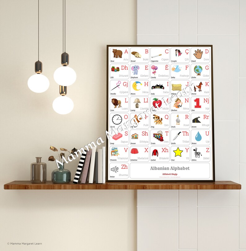 ALBANIAN Alphabet CHART With Words and English Translations Printable ...