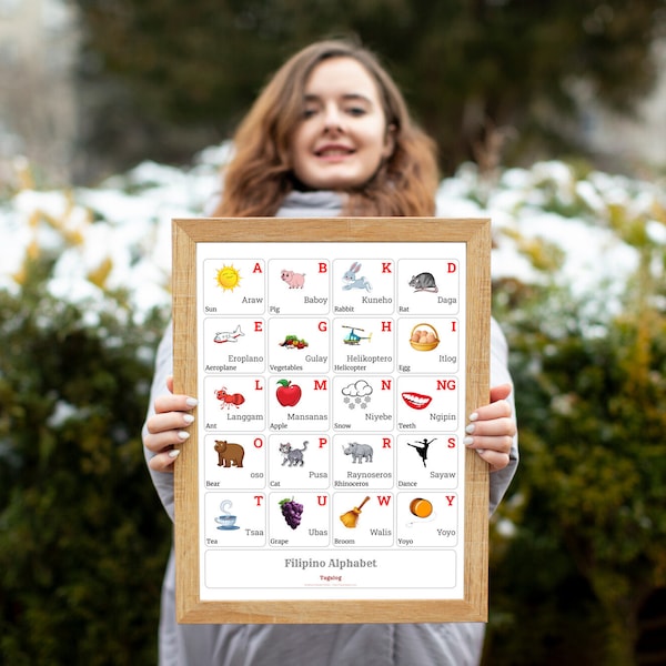 Filipino Alphabet Poster - Etsy