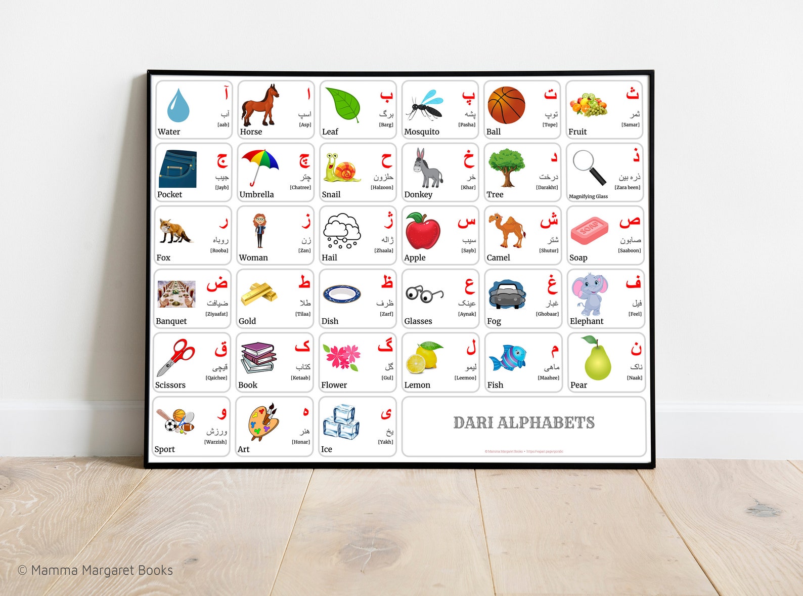 DARI Alphabet CHART With Words and English Translations - Etsy India