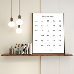 Polish Alphabet Poster Chart Minimalist Print Art Polish - Etsy