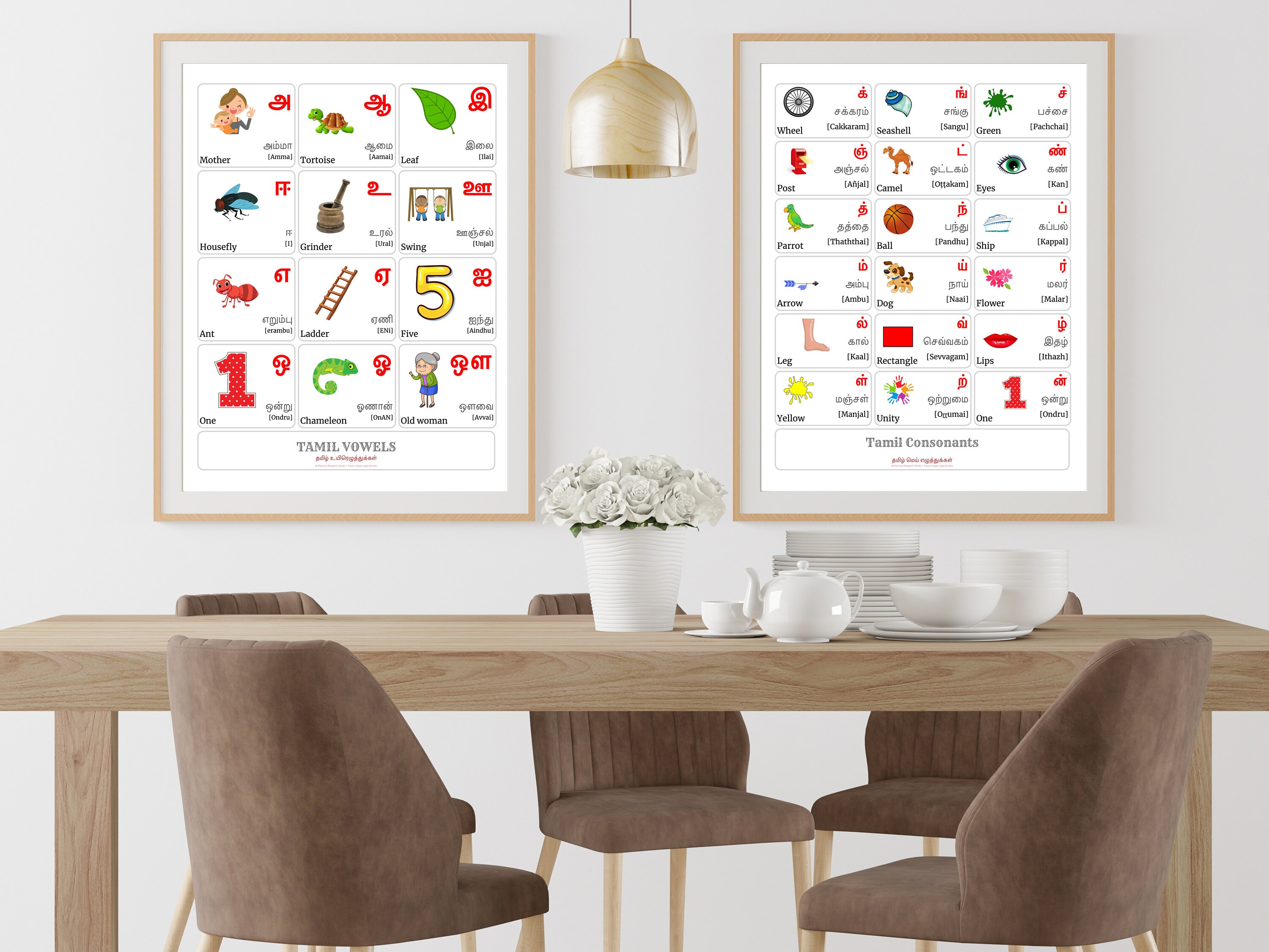 TAMIL Alphabet CHART Tamil Vowels and Tamil Consonants Chart - Etsy Canada