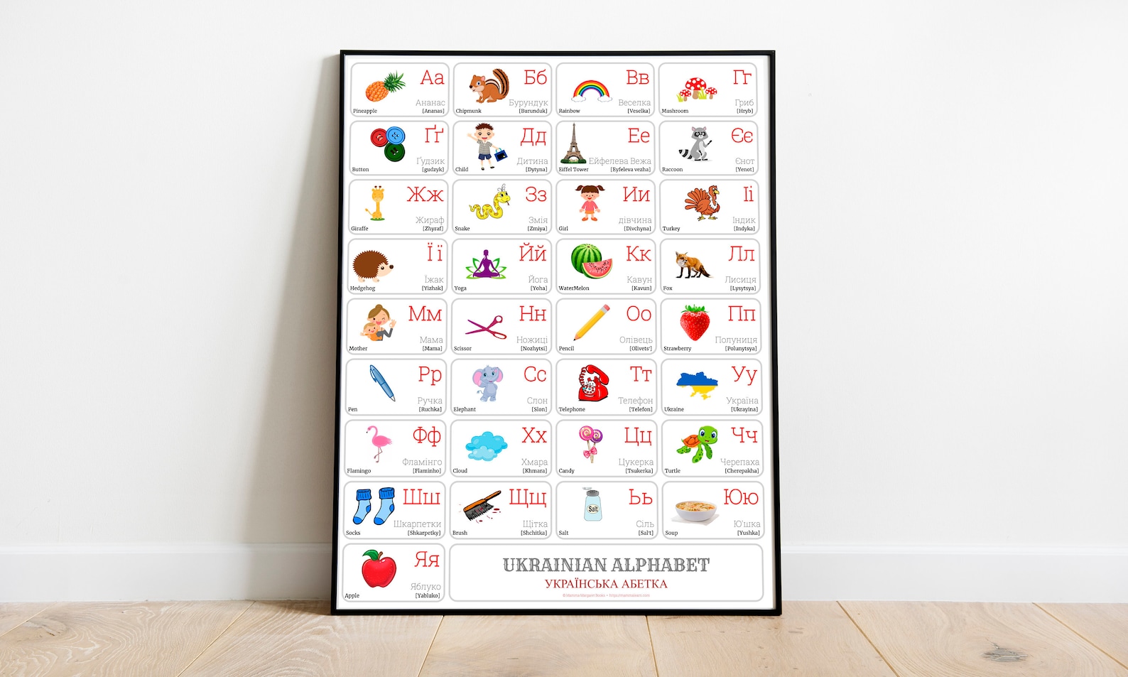 Ukrainian Alphabet Chart, English Translations, Kids Learning (digital ...