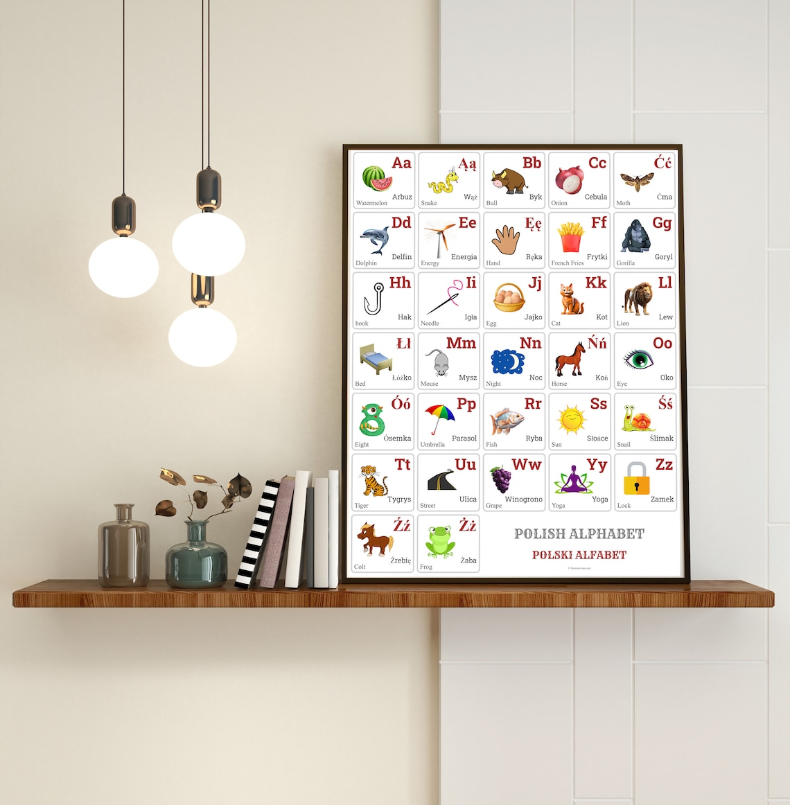 POLISH Alphabet CHART With Words and English Translations Printable Art ...