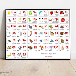 Armenian Alphabet Chart, Words and English Translations (digital Print ...