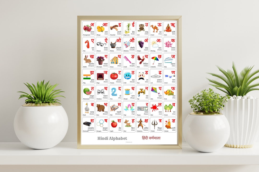 HINDI Alphabet CHART With Words and English Translations Printable Art ...