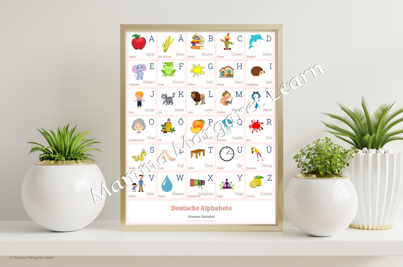 GERMAN Alphabet CHART With Words and English Translations Printable Art ...