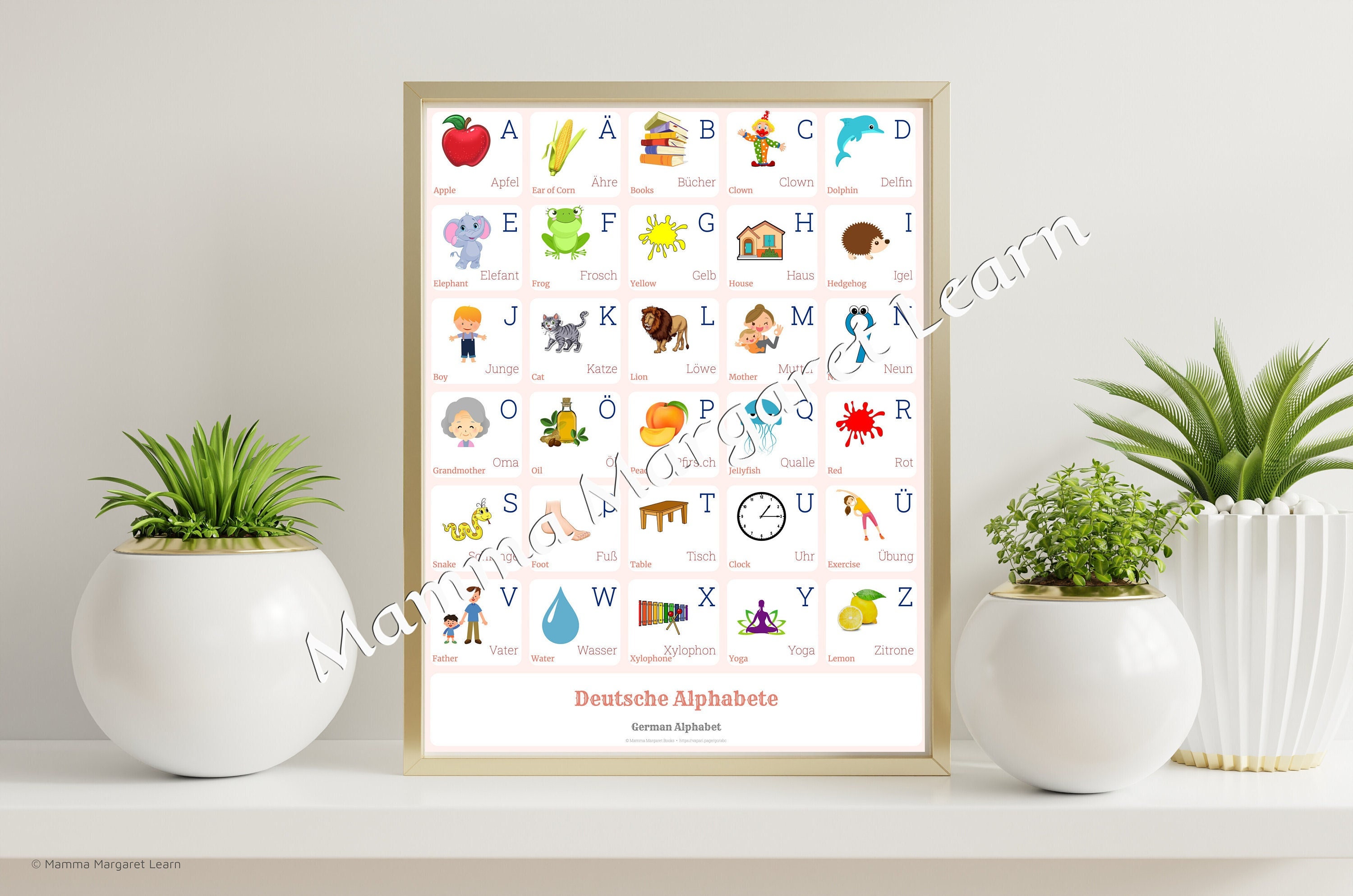 GERMAN Alphabet CHART With Words and English Translations - Etsy Canada