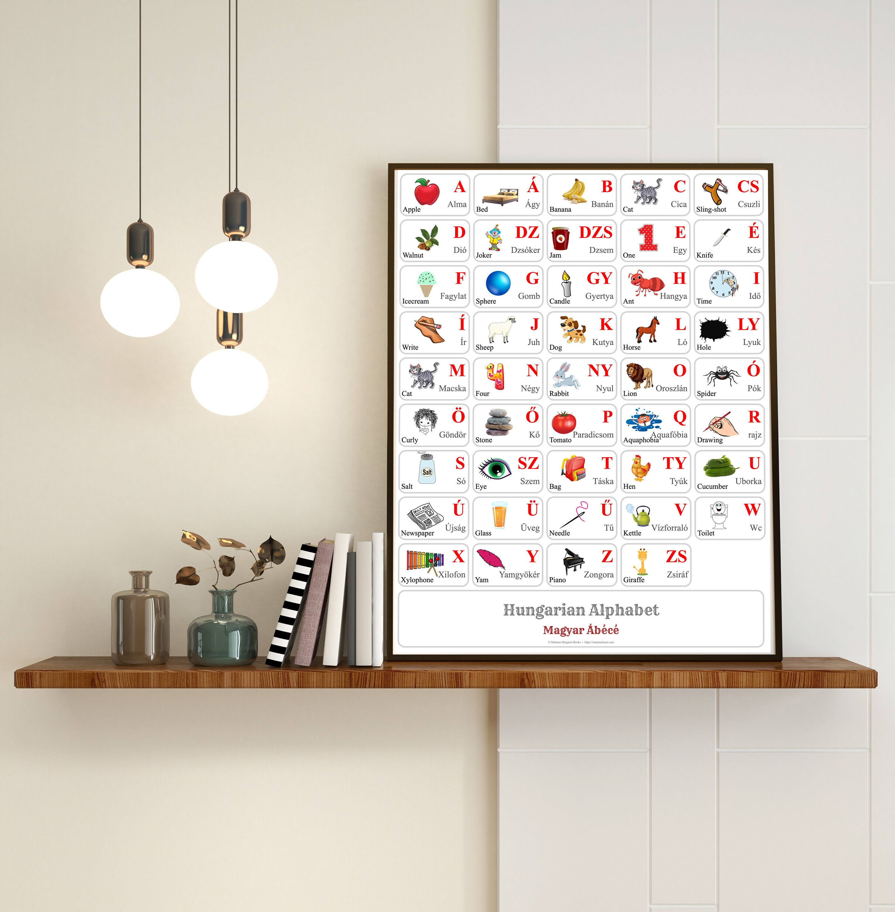 HUNGARIAN ALPHABET CHART Print, Hungarian Alphabet Poster With Words ...