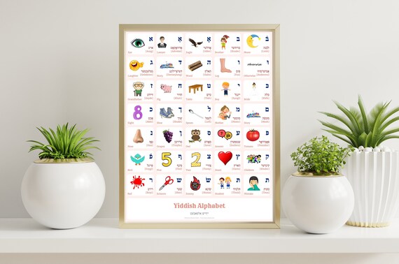YIDDISH Alphabet CHART With Words and English Translations - Etsy