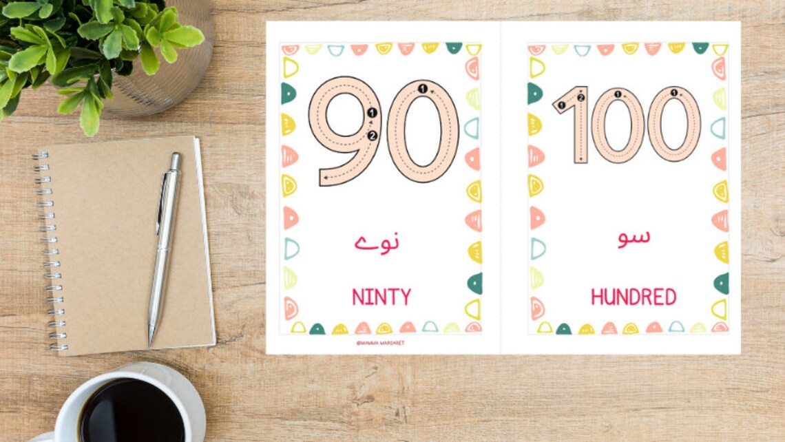 URDU Number Flashcard With Counts, Urdu and English Translation ...
