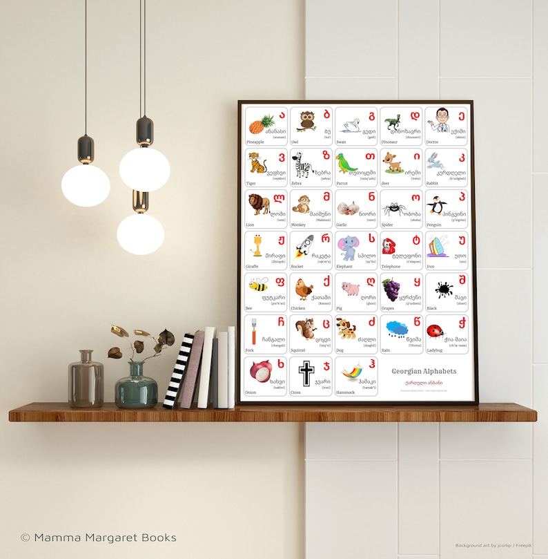GEORGIAN Alphabet CHART With Words and English Translations - Etsy Israel