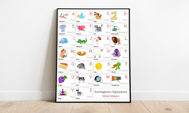 Portuguese Alphabet CHART With Words and English Translations Printable ...