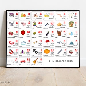 KHMER Alphabet CHART With Words and English Translations Printable Art ...