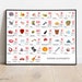 KHMER Alphabet CHART With Words and English Translations Printable Art ...