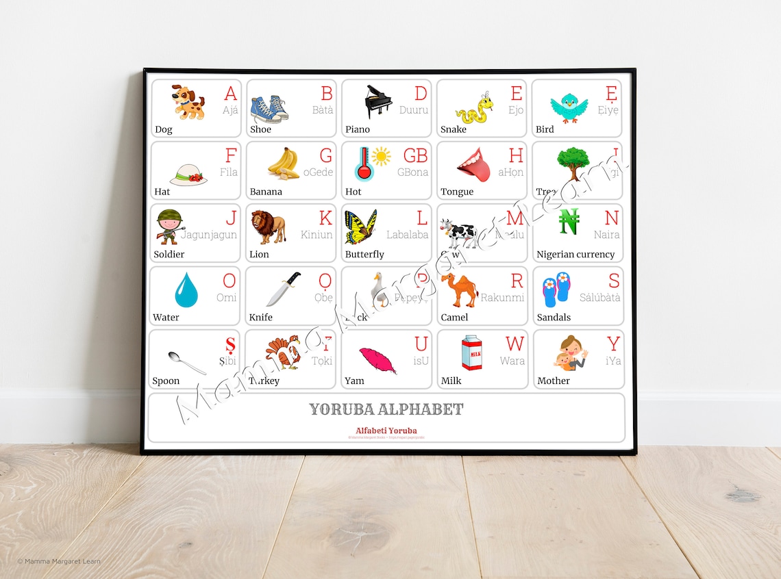 YORUBA Alphabet CHART With Words and English Translations Printable Art ...