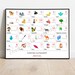 YORUBA Alphabet CHART With Words and English Translations Printable Art ...