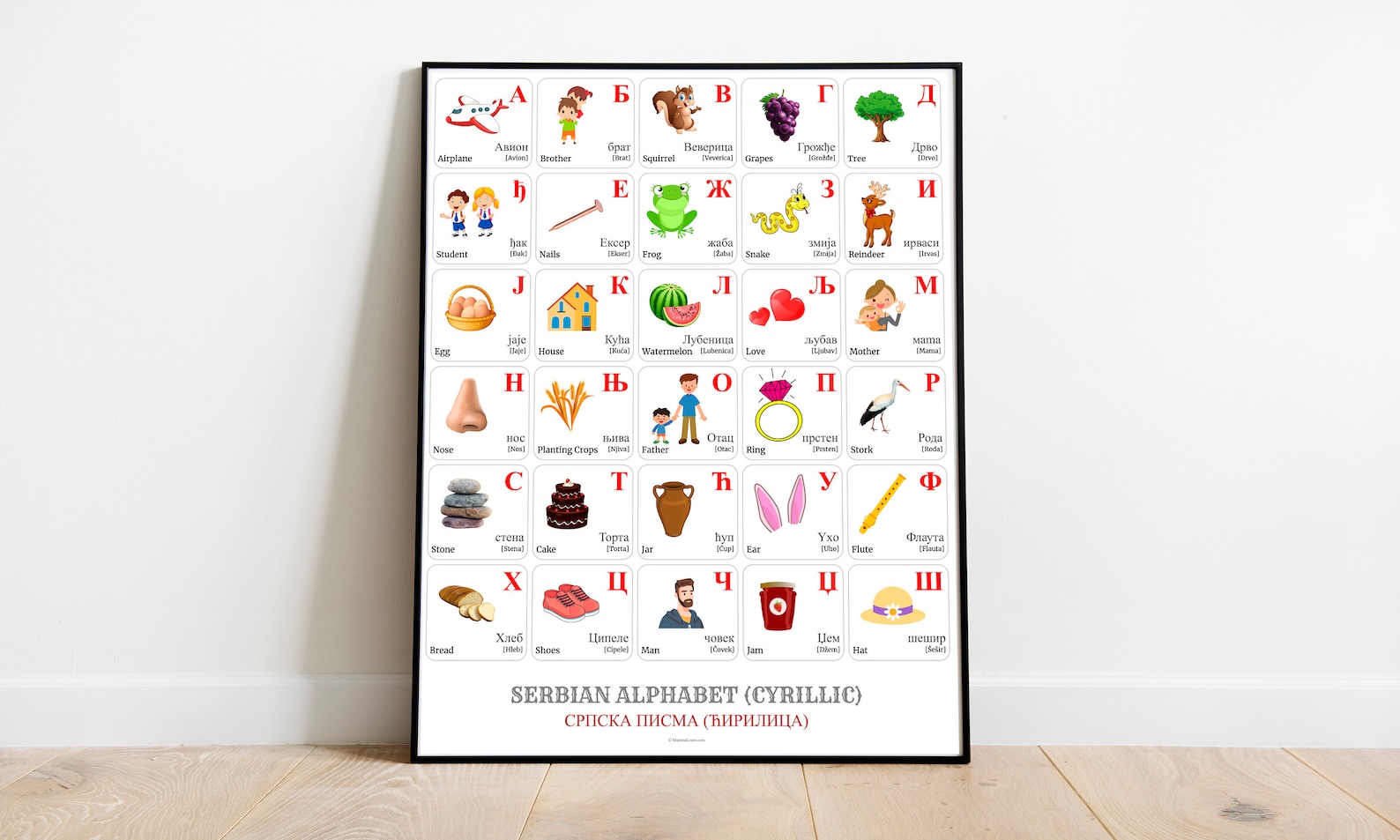 SERBIAN CYRILLIC Alphabet CHART With English Translations Printable Wall Art, Serbian Language ...