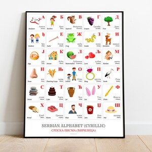SERBIAN CYRILLIC Alphabet CHART With English Translations Printable Wall Art, Serbian Language ...