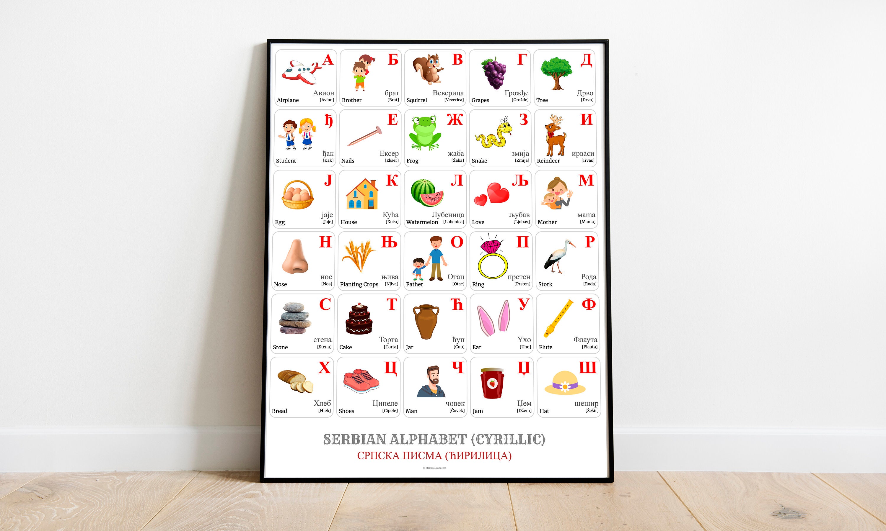 SERBIAN CYRILLIC Alphabet CHART With English Translations Printable Wall Art, Serbian Language ...