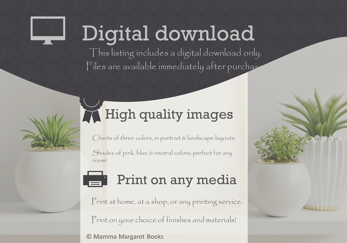 PASHTO Alphabet CHART With Words and English Translations Printable Art ...