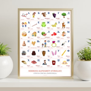 SERBIAN CYRILLIC Alphabet CHART With English Translations Printable Wall Art, Serbian Language ...