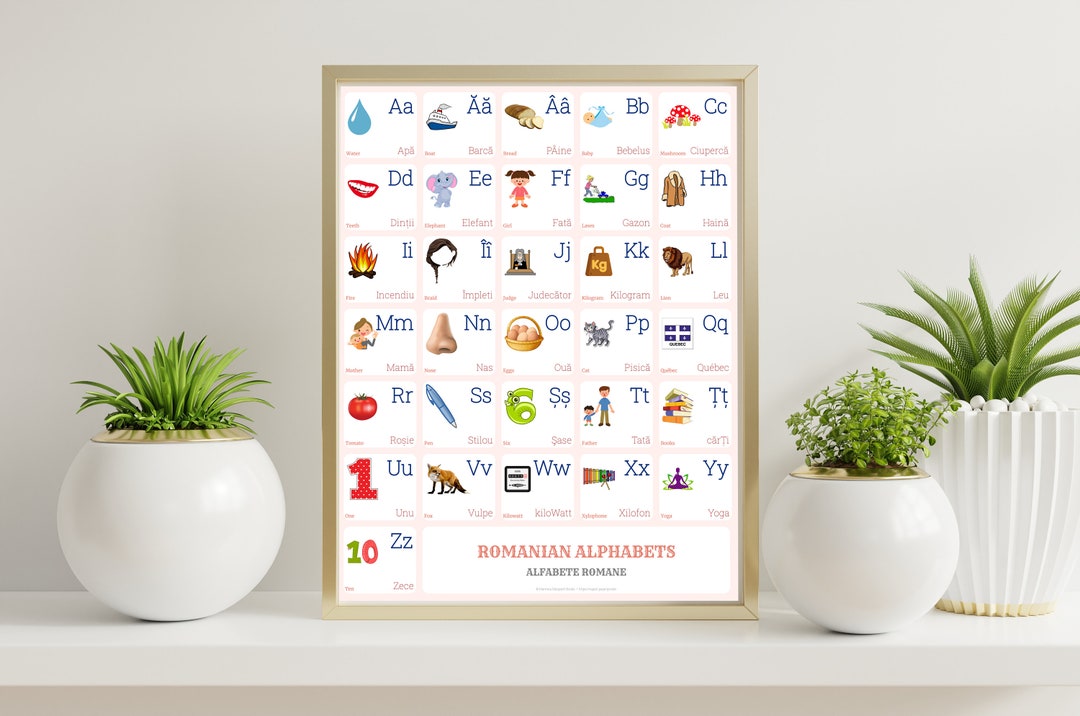 ROMANIAN Alphabet CHART With Words and English Translations Printable ...