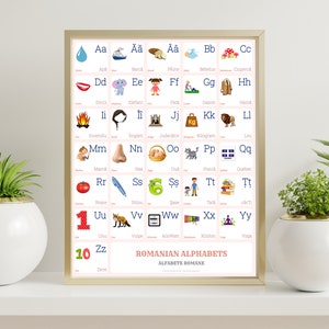 ROMANIAN Alphabet CHART With Words and English Translations Printable ...