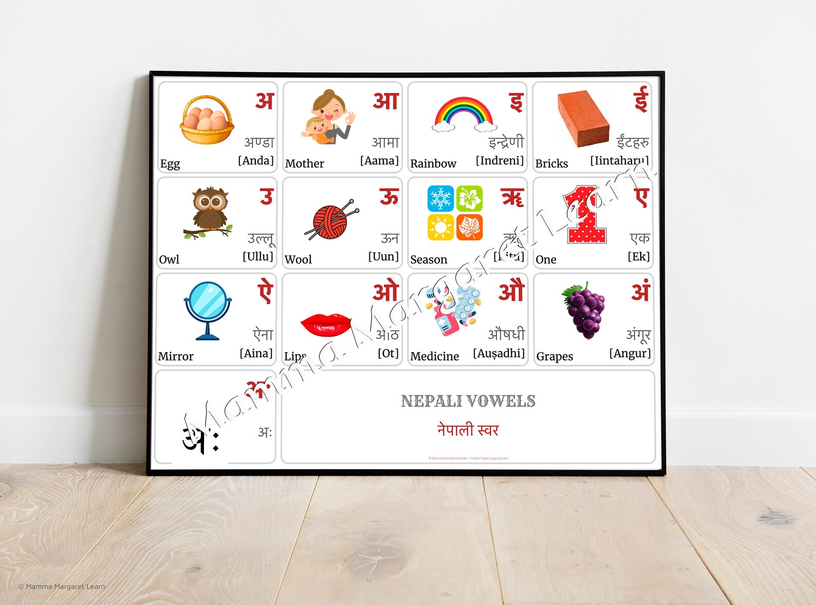 NEPALI Alphabet CHART, NEPALI Vowels and Nepali Consonants Chart With ...