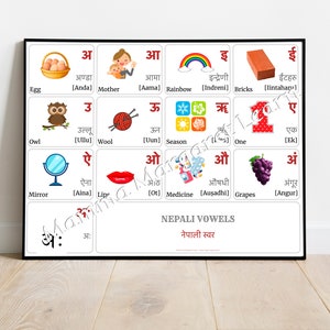 NEPALI Alphabet CHART, NEPALI Vowels and Nepali Consonants Chart With ...