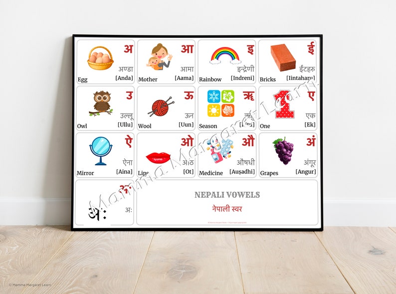 Nepali Alphabet Chart Nepali Vowels And Nepali Consonants Chart With