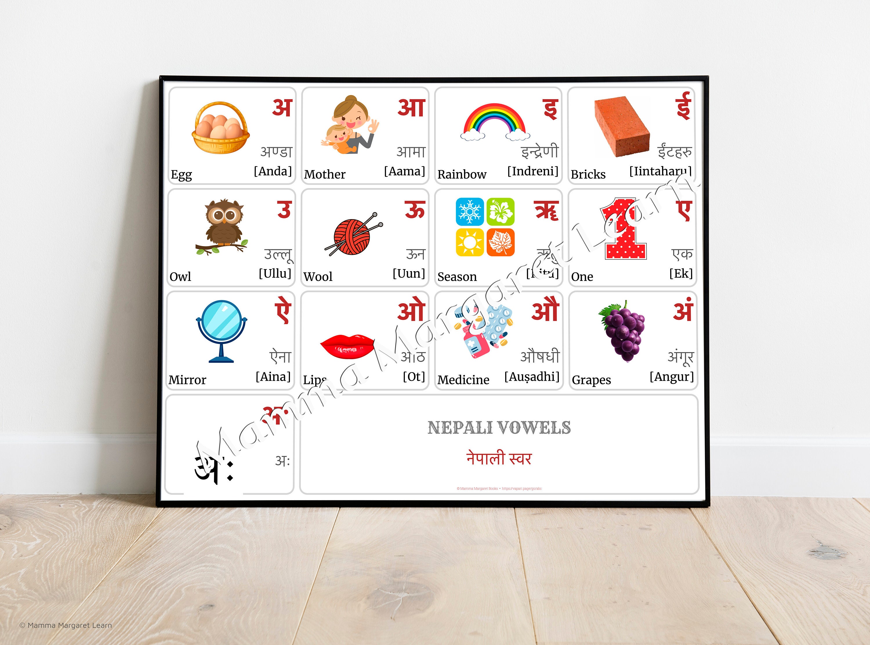 NEPALI Alphabet CHART NEPALI Vowels And Nepali Consonants Chart With