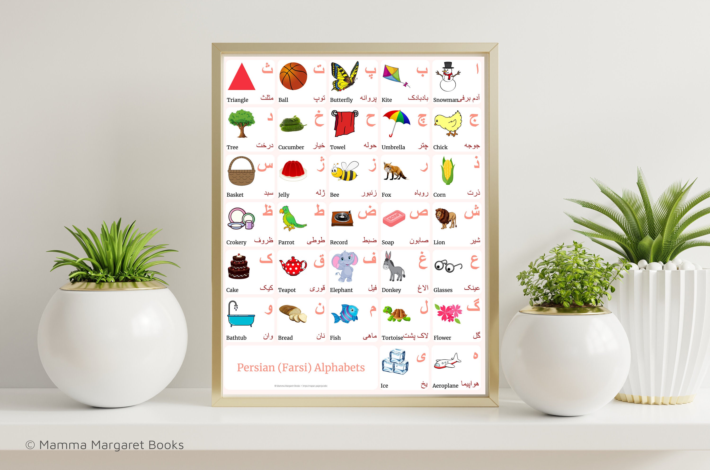 FARSI Alphabet CHART Printable Art, Persianfarsi Language Digital Print ...