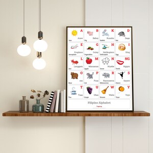 TAGALOG FILIPINO Alphabet POSTER Print With Words and English ...