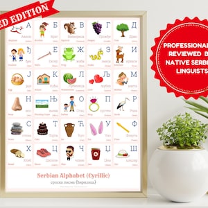 SERBIAN CYRILLIC Alphabet CHART With English Translations Printable Wall Art, Serbian Language ...