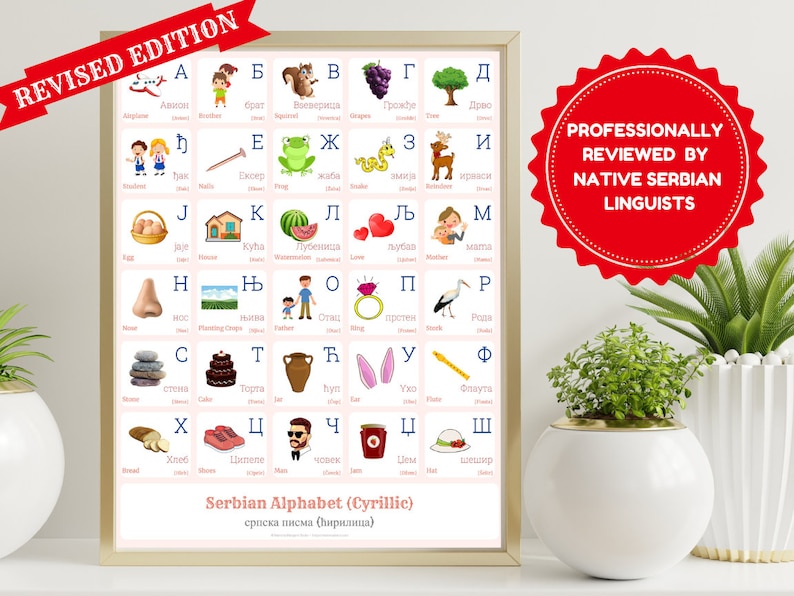 SERBIAN CYRILLIC Alphabet CHART With English Translations Printable Wall Art, Serbian Language ...