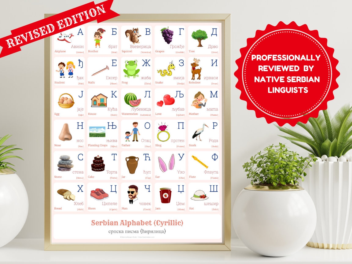 SERBIAN CYRILLIC Alphabet CHART With English Translations Printable Wall Art, Serbian Language ...