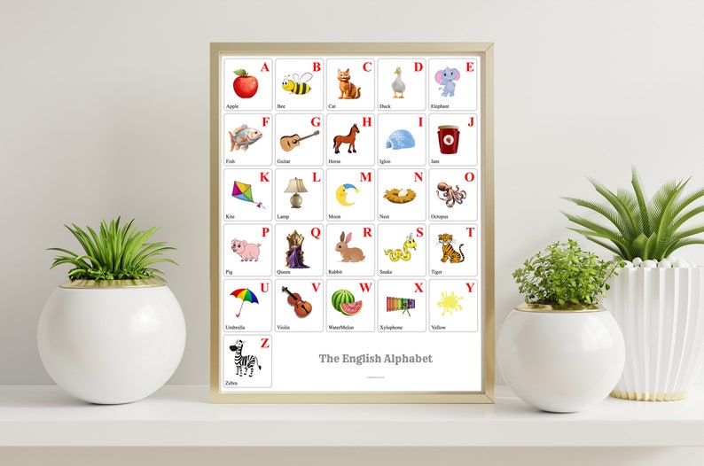 English Alphabet Poster, English Alphabet Chart With Colorful Pictures ...