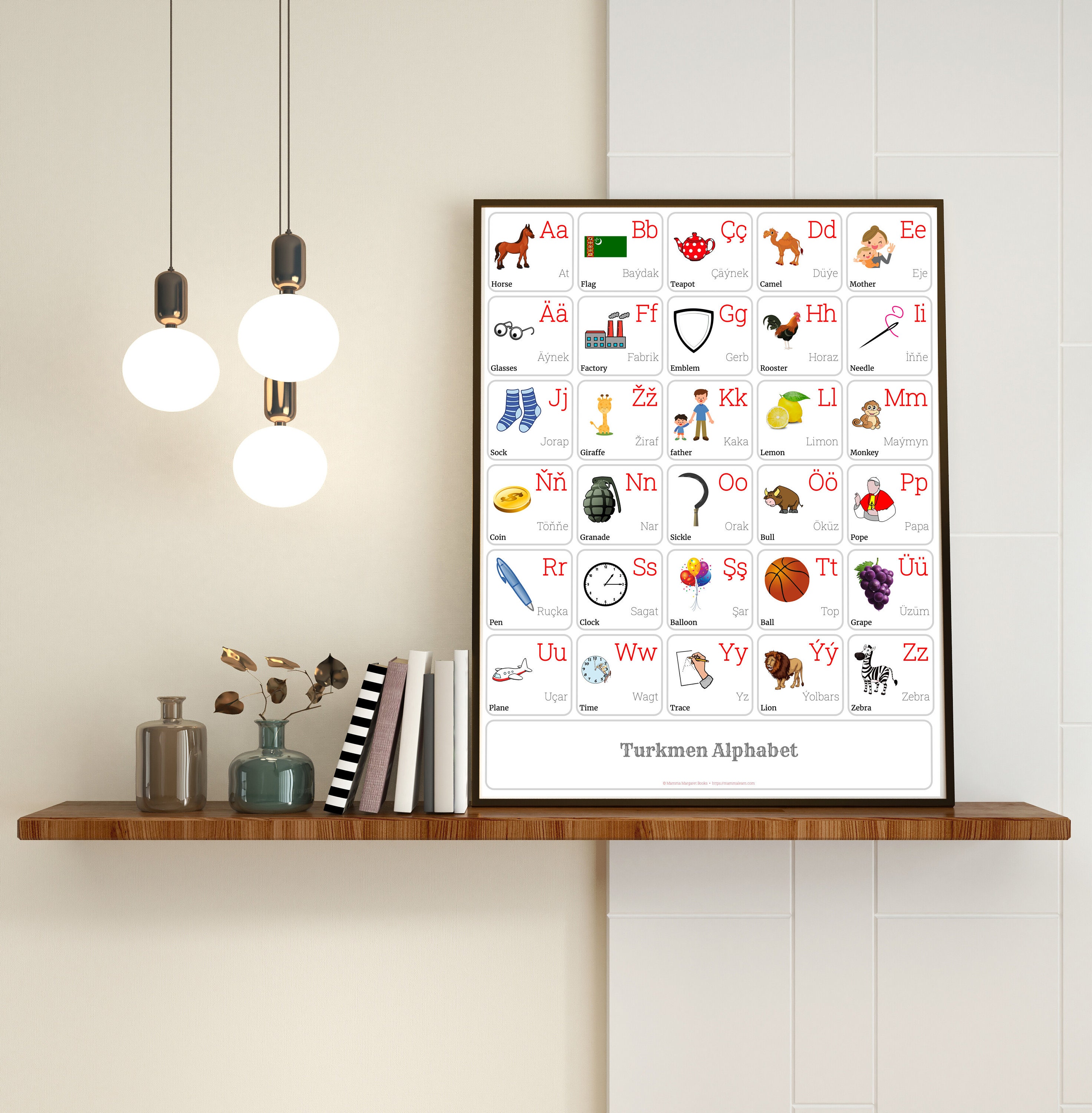 TURKMEN Alphabet CHART With Words and English Translations - Etsy Canada